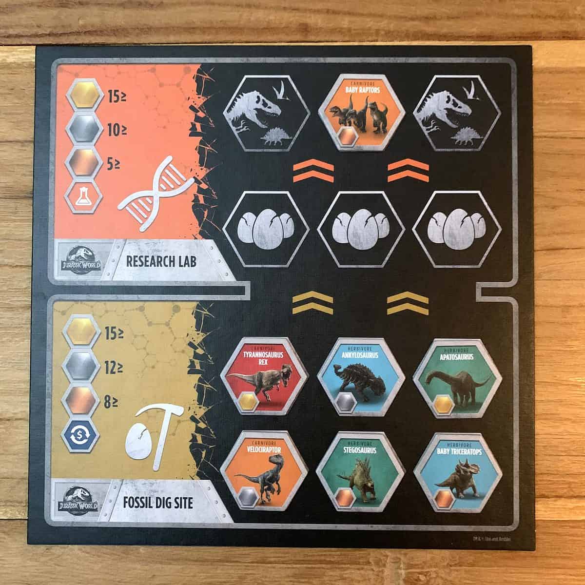 JURASSIC WORLD – THE BOARDGAME Review • Spellenbunker heeft alle info ...